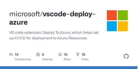 Issues · Microsoftvscode Deploy Azure · Github