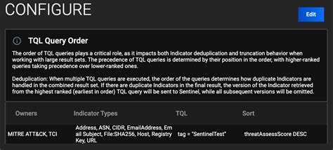 Microsoft Sentinel Integration User Guide Threatconnect
