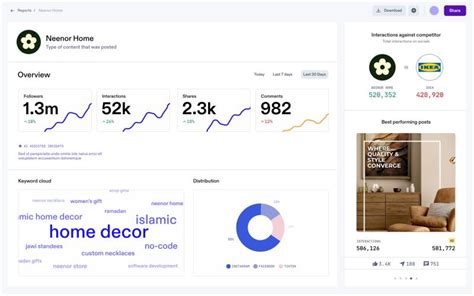 stan lee bigdata ecommerce digitaltransformation on linkedin social
