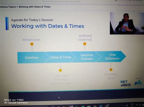 Satyamanikanta Patnala On Linkedin Python Coding Learningjourney