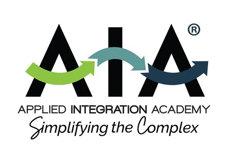 Our Team Applied Integration Academy Aia