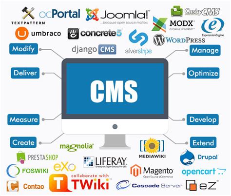 install and integrate cms lms crm in your server by yassineeljadidi fiverr