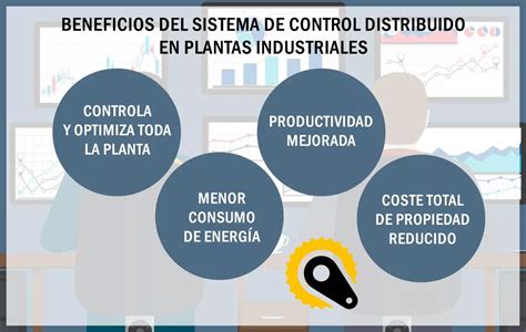 Ejemplos De Sistemas Operativos Distribuidos Y Su Impacto Actual
