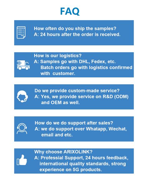 Hot 5g Card Industrial Router 5g Module To Gigabit Ethernet Usb Serial Port Transparent