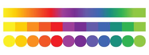 Spectrum Color Wheel Palette Gradient 22632204 Vector Art At Vecteezy