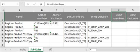 Epm Automate Import Valid Intersections How To Import Valid Intersections From A File