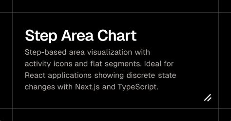 Step Area Chart