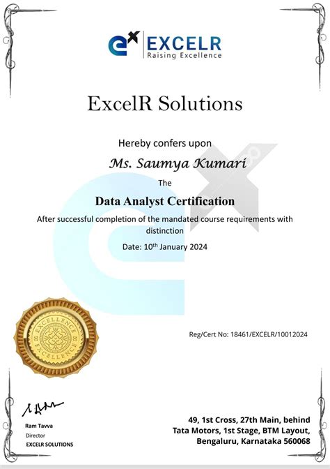 Saumya Kumari On Linkedin Dataanalyst Powerbi Excel Tableau Sql