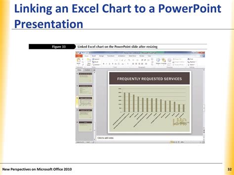 Ppt Integrating Word Excel Access And Powerpoint Powerpoint