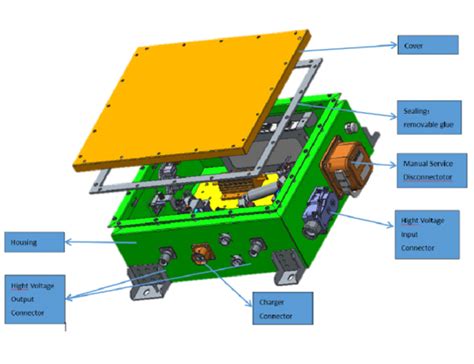 Custom And Wholesale Power Distributor Unit Pdu Bulk Supplier Lithium