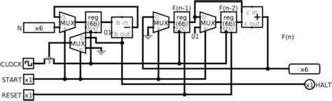 Fibonacci Circuit That Automatically Stops All About Circuits