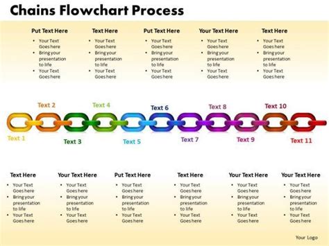 Powerpoint Designs Chains Flowchart Process Marketing Ppt Themes