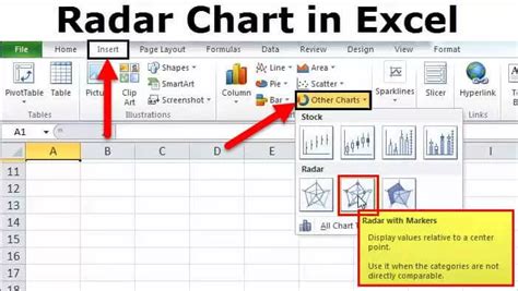 Vba Instr Los 5 Mejores Ejemplos Para Usar La Función Instr De Excel Vba Excel Vba Y Power