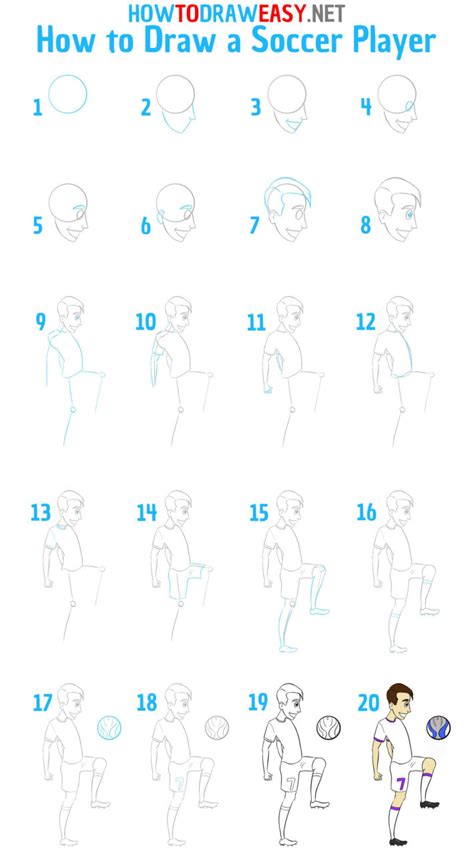 How To Draw A Soccer Player Easy How To Draw Easy