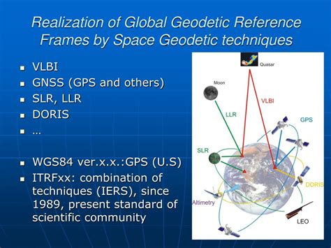 Ppt Global Geodetic Reference System Powerpoint Presentation Free
