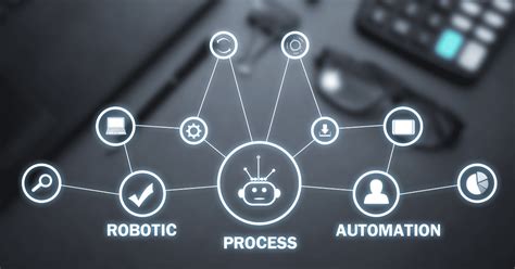 The Role Of Automation In Streamlining Business Operations