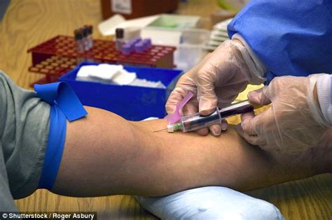 LabCorp Hacked Sparking Fears MILLIONS Of Patients Records Exposed Daily Mail Online