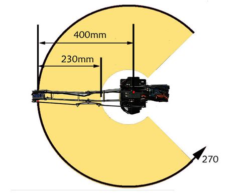 4 Dof Palletizing Robot Arm With Ps2 Controller Thinkrobotics