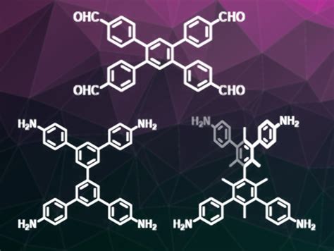 Covalent Organic Frameworks With A Twist Chemistryviews
