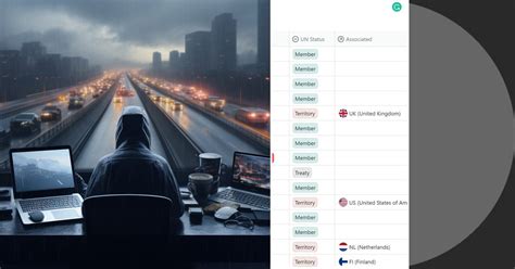 list utils curated by gonzalo brizuela medium