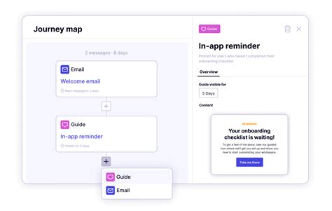 Meet Pendo Orchestrate Personalized Product Communications In App And Out Pendo Blog