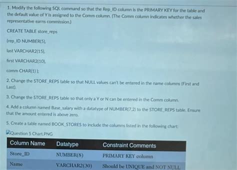 Solved 1 Modify The Following Sql Command So That The