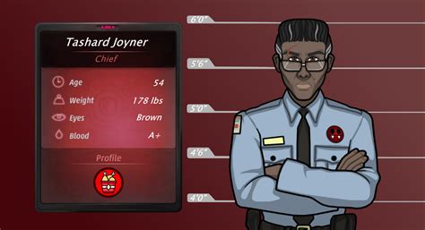 The Triangle Of Death Criminal Case Fanmade Wiki Fandom