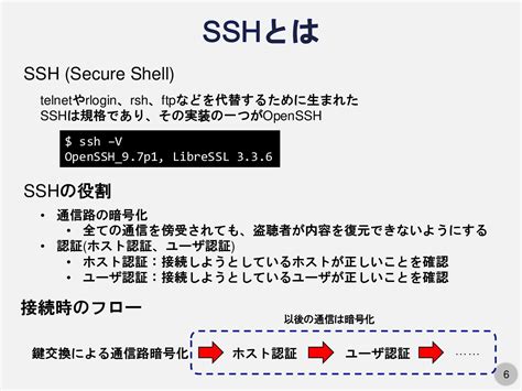 Ssh公開鍵認証による接続 Connecting With Ssh Public Key Authentication Speaker Deck