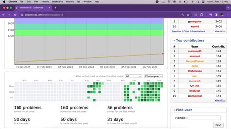 Swasti Swati On Linkedin 100daysofcode Codeforces Codingjourney 100daysofcodechallenge