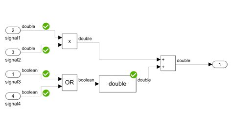 Guidelines Are The Key To Better Models Mes