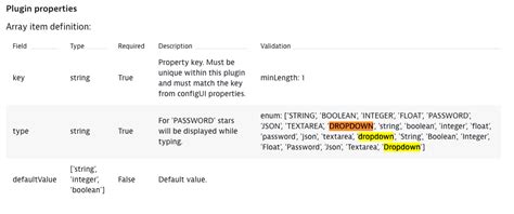 Solved Activegate Plugins How To Use Dropdown Config Ui Input Dynatrace Community