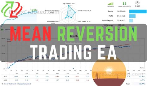 Mean Reversion Trading Ea Free Download Update Forexcracked