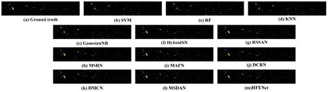 A Hybrid Scale Feature Enhancement Network For Hyperspectral Image Classification