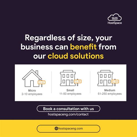 Hostspace Cloud Solutions On Linkedin Cloudsolutions Businessgrowth