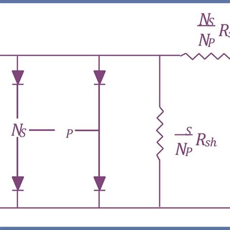 Equivalent Circuit Model Of The Generalized Pv Panel Download Scientific Diagram