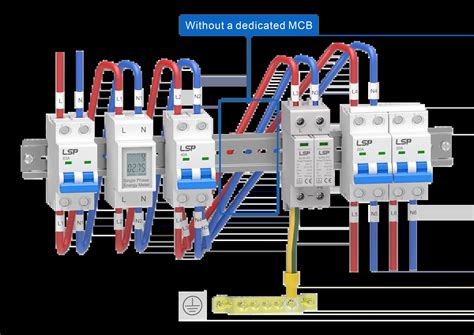 Неверная схема