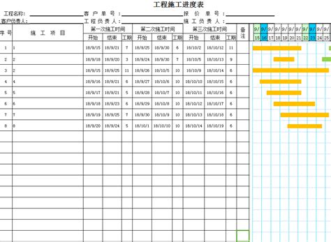 多工期甘特图（工程施工进度表）excel表格模板函数生成 Office模板中心
