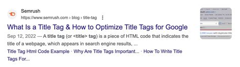 How To Write An SEO Friendly Blog Post Step Process