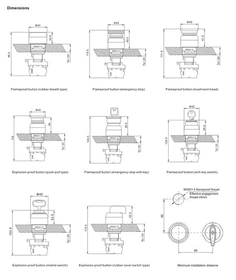 CH P Ex D IIC IP Stainless Steel Panic Explosion Proof Push
