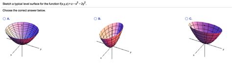 solved sketch a typical level surface for the function