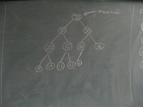 CS 5633 Analysis Of Algorithms Slides Pictures