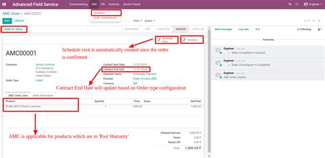 advanced field service management foss infotech open source