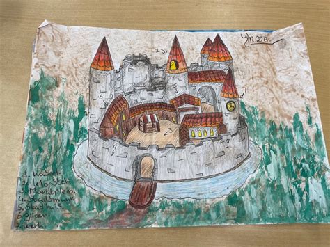 Plattegrond Middeleeuwse Stad Middeleeuwen Geschiedenis