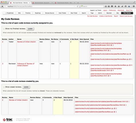 12 Best Code Review Tools For Developers 2025 Edition
