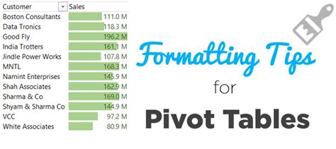 formatting tips for pivot tables goodly