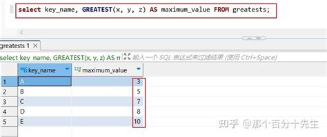 SQL进阶教程 Case表达式案例学习 知乎
