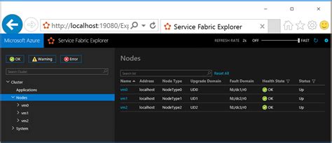 Membuat Kluster Azure Service Fabric Terpisah Azure Service Fabric
