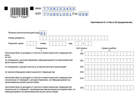 Декларация по налогу на прибыль в 2025 году как сдать и заполнить