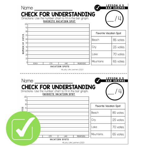 Lucky To Learn Math Lesson 65 Read And Create Bar Graphs Check