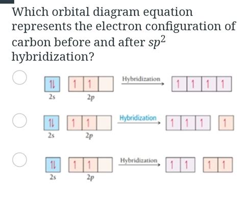 Solved Which Orbital Diagram Equation Represents The